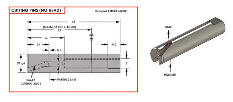 Edge Gate Cutting Pin (No Head) – ALMO